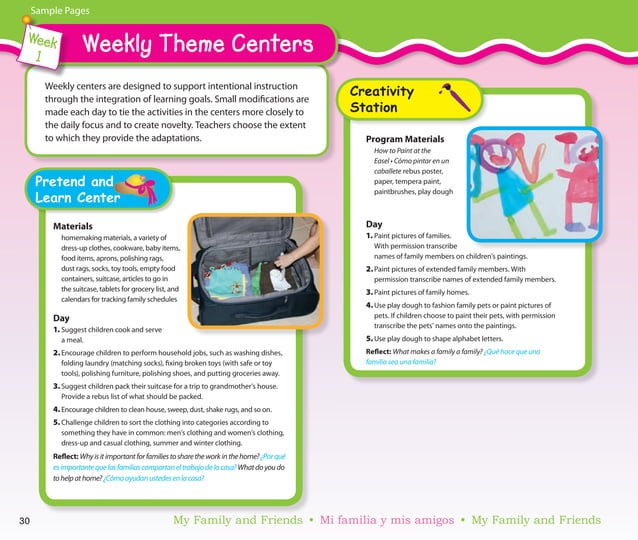 Frog Street Pre-K Curriculum Tour Guide | PPT