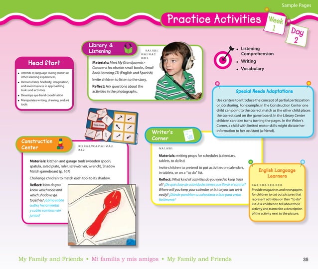 Frog Street Pre-K Curriculum Tour Guide | PPT