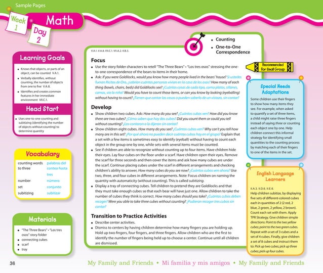 Frog Street Pre-K Curriculum Tour Guide | PPT