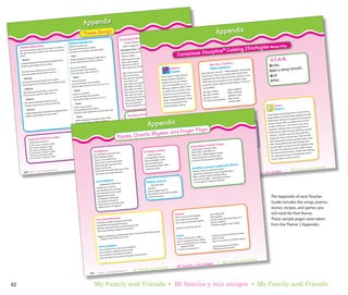 Frog Street Pre-K Curriculum Tour Guide | PDF