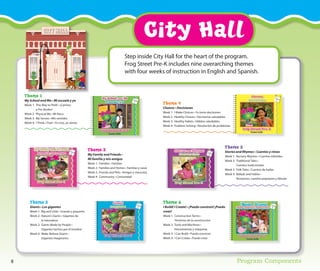 Frog Street Pre-K Curriculum Tour Guide | PDF