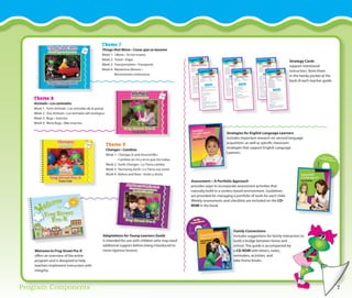 Frog Street Pre-K Curriculum Tour Guide | PDF