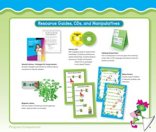 Frog Street Pre-K Curriculum Tour Guide | PDF