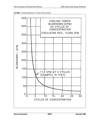 EXH2200 Cooling Tower Design Guidelines.pdf