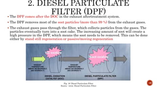 Exhaust aftertreatment | PPTX
