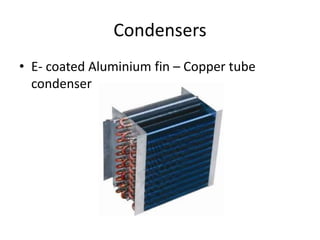 Exhaust heat utility system copy | PPT