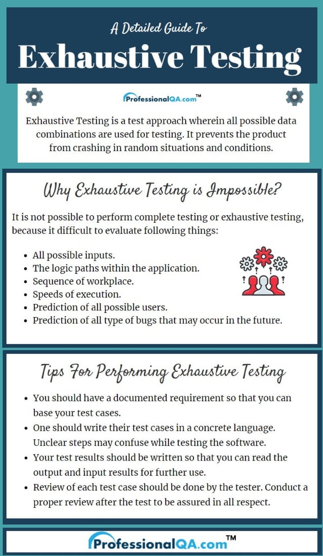 Exhaustive Testing A Complete Guide Pdf Free Download
