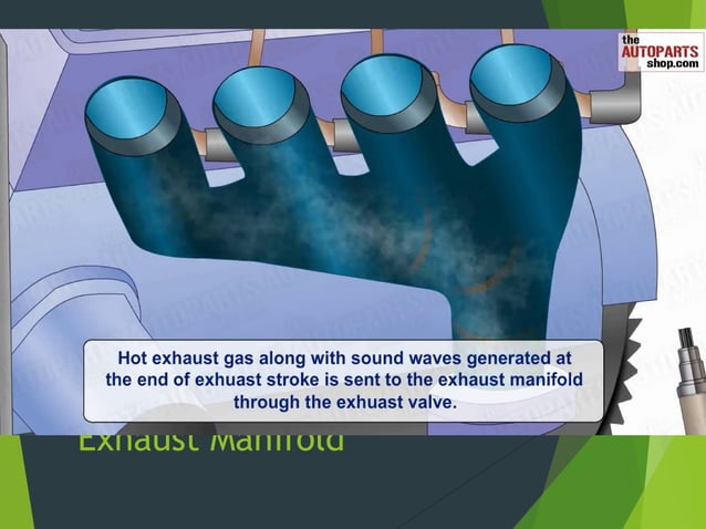 Exhaust system | PPT