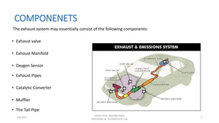 Exhaust system | PPTX