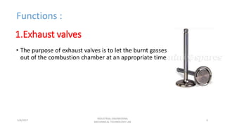 Exhaust system | PPTX