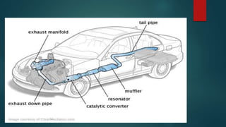 Exhaust system | PPT