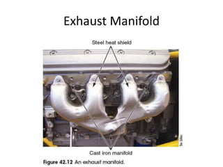 Exhaust system of an engine | PPT