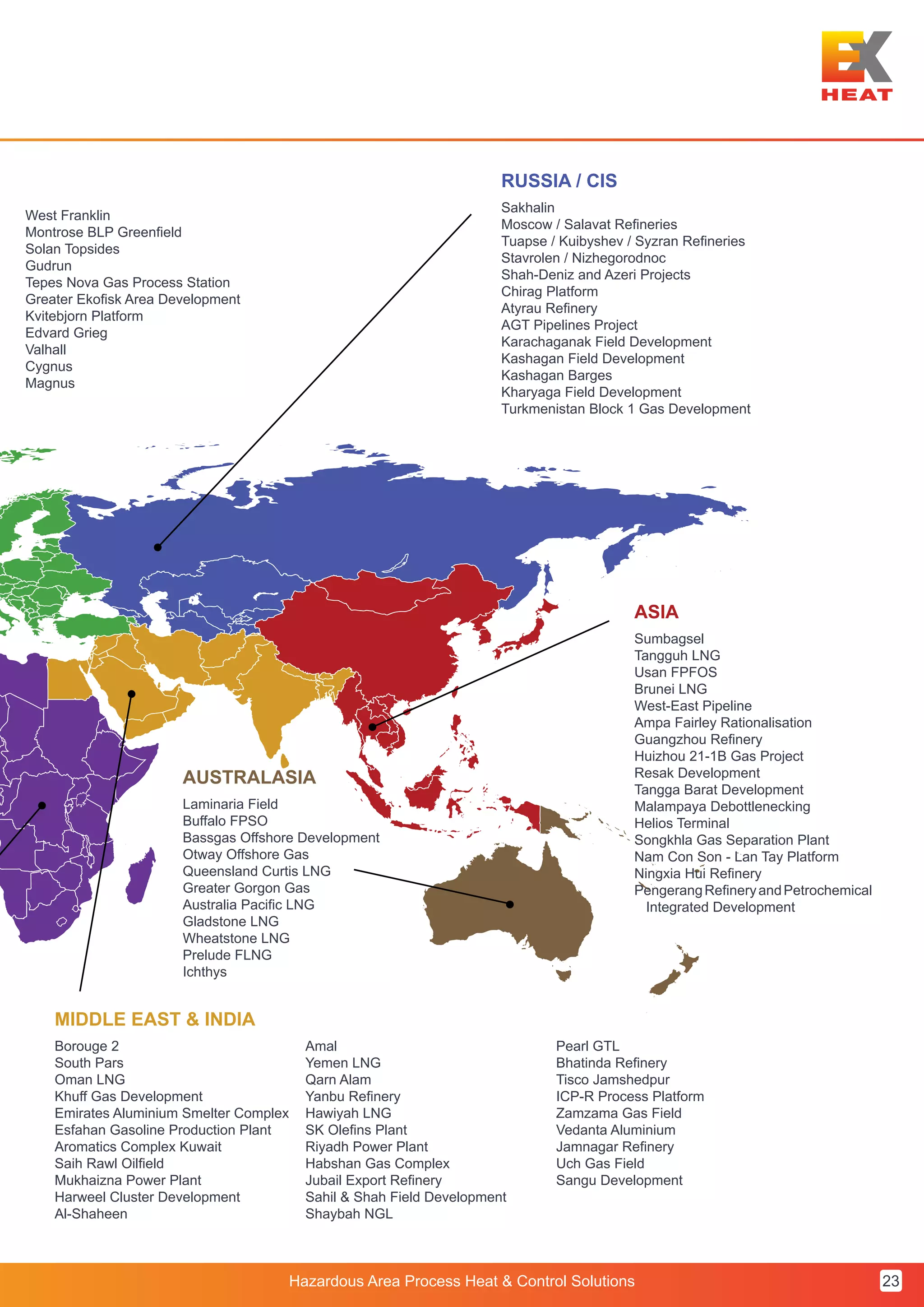 EXHEAT - Hazardous Area Process Heaters (Zone 1 & Zone 2) - Brochure | PDF