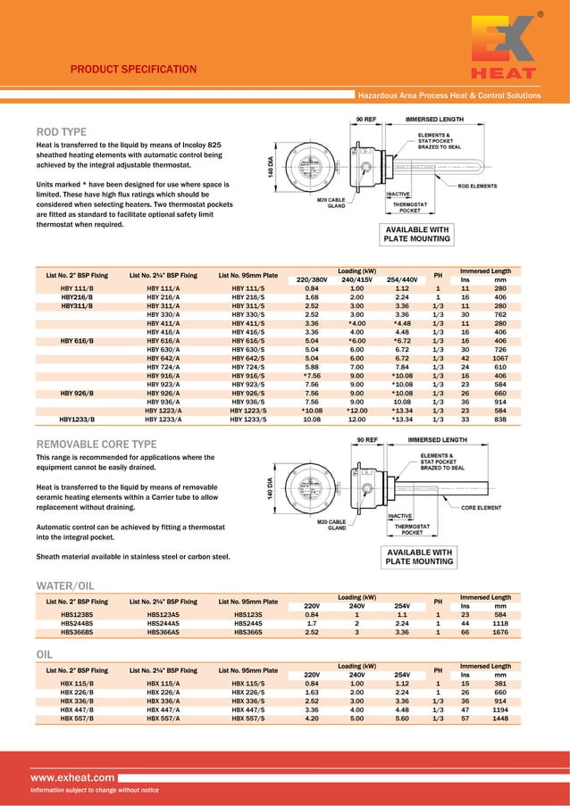 Exheat Flameproof Hazardous Area Industrial Immersion Heaters, Zone 1 & 2 HB Removable Core ...