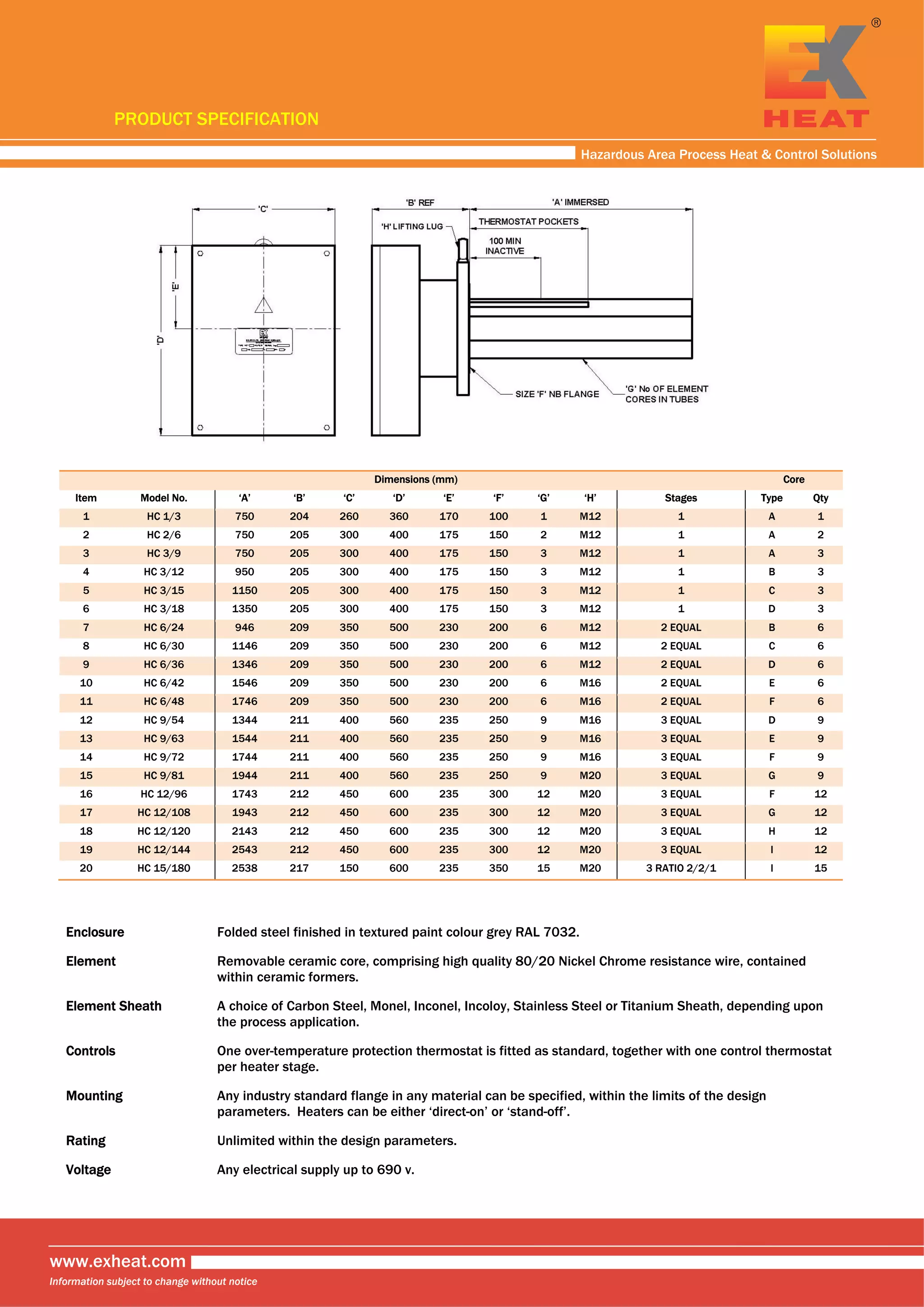 Exheat Flameproof Hazardous Area Industrial Immersion Heaters, Zone 1 ...