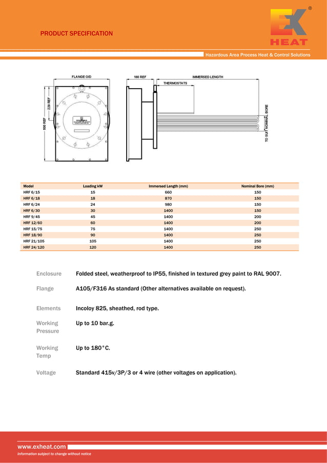 Exheat Flameproof Hazardous Area Industrial Immersion Heaters, Zone 1 ...