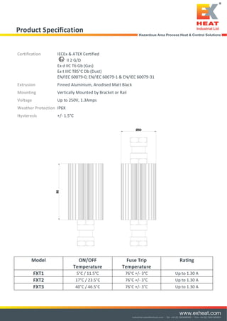 Exheat Hazardous Area Flameproof Thermostat & Transmitters Zone 1 & 2 ...