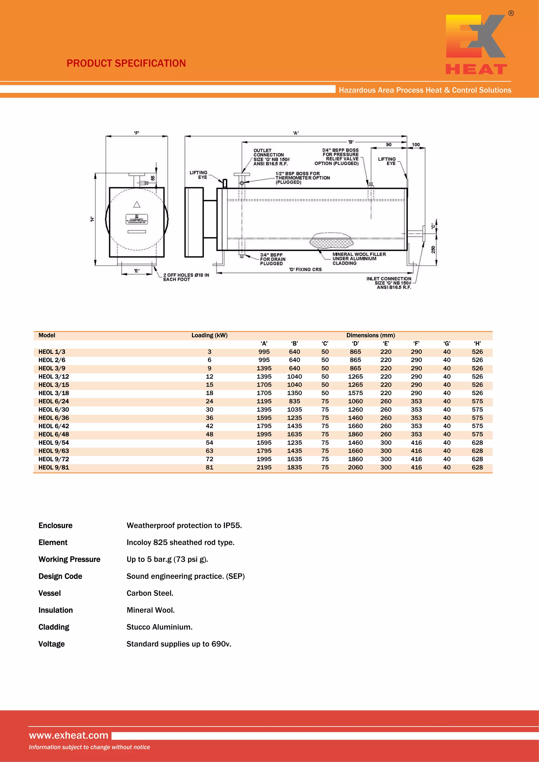 Exheat HEOL Flameproof Hazardous Area Oil Line Heater Atex Zone 1 ...