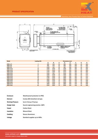 Exheat HEOL Flameproof Hazardous Area Oil Line Heater Atex Zone 1 & Zone 2 - Spec Sheet | PDF ...