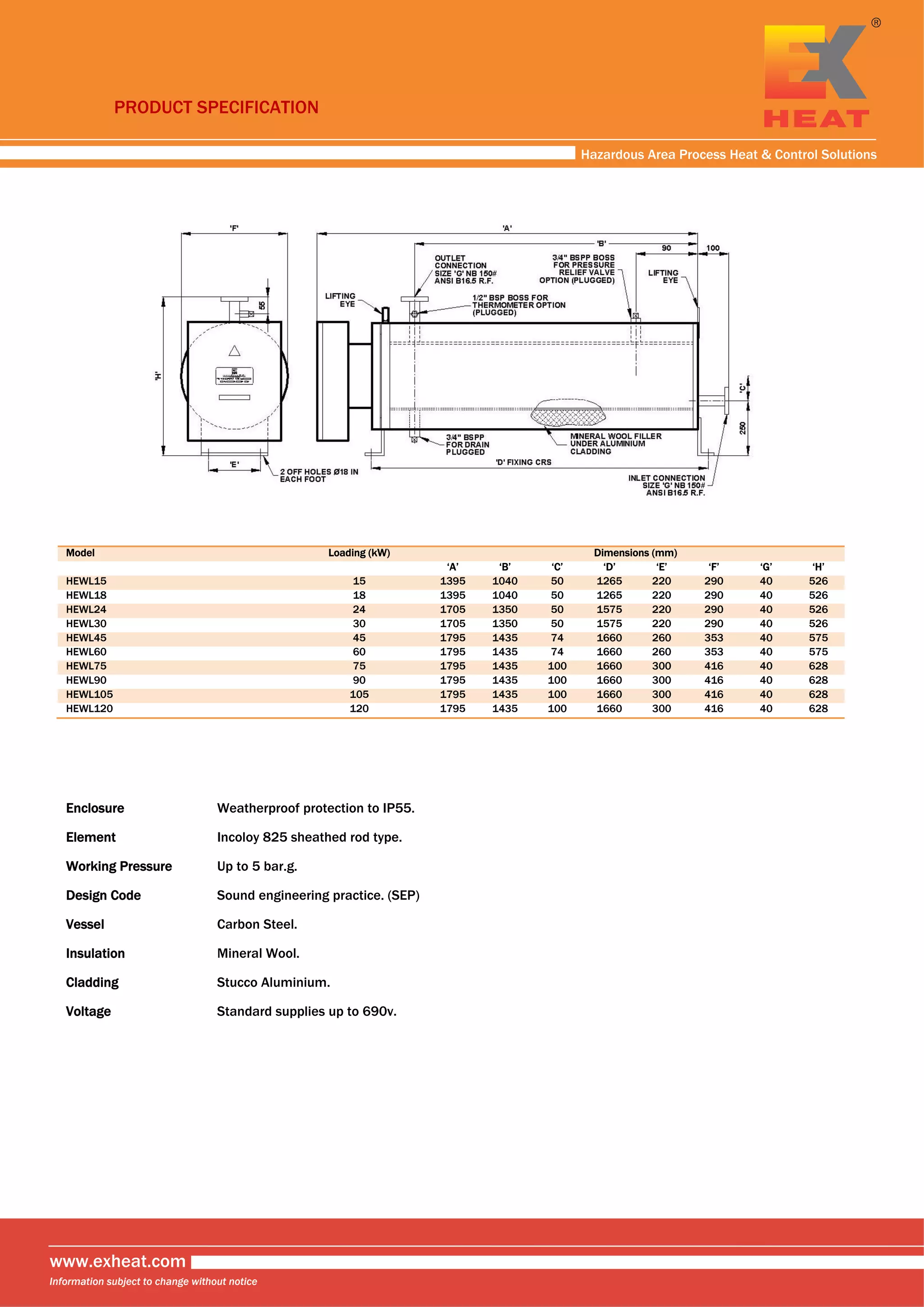 Exheat HEWL Hazardous Area Flameproof Line Heater Atex Zone 1 & Zone 2 ...