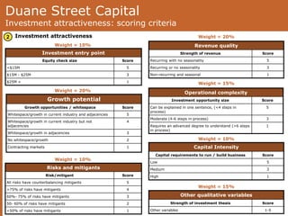 Exhibit 13 - Detailed Industry Evaluation Matrix.pdf