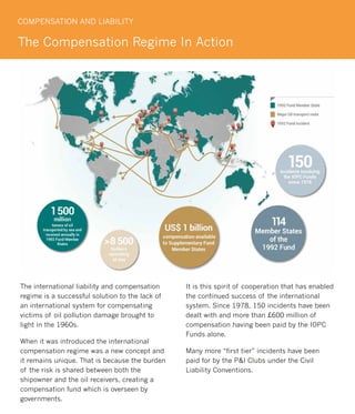 50 years working together against oil pollution from ships | PDF