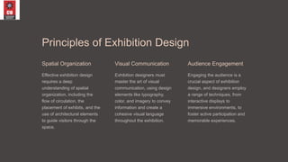 Exhibition-Design work of how to do it in a good way | PPTX
