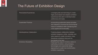 Exhibition-Design work of how to do it in a good way | PPT