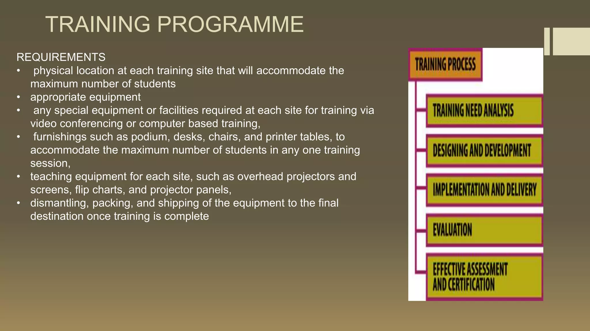 Exhibition case study | PPTX