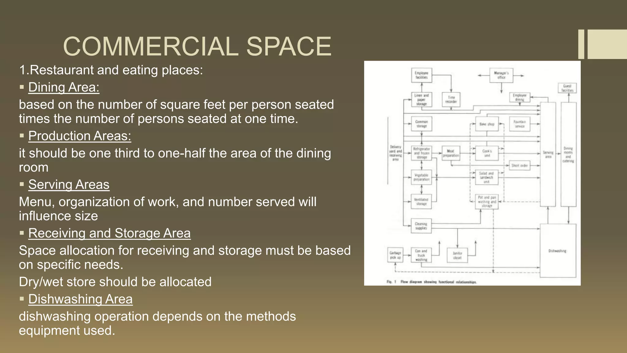 Exhibition case study | PPTX