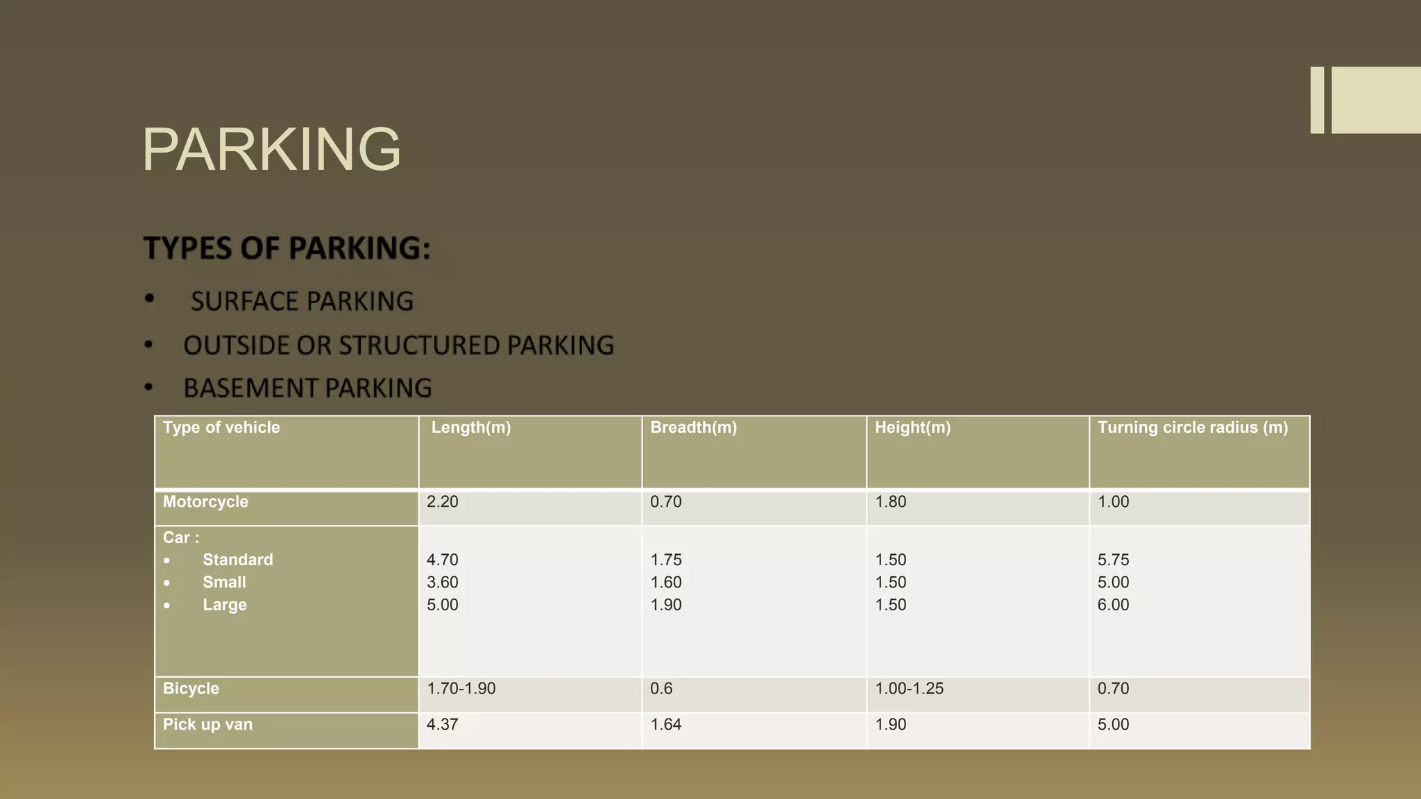 Exhibition case study | PPTX