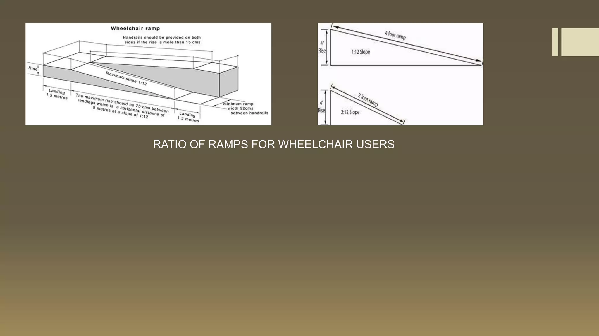 Exhibition case study | PPTX