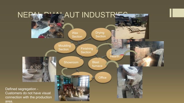 Exhibition case study | PPTX