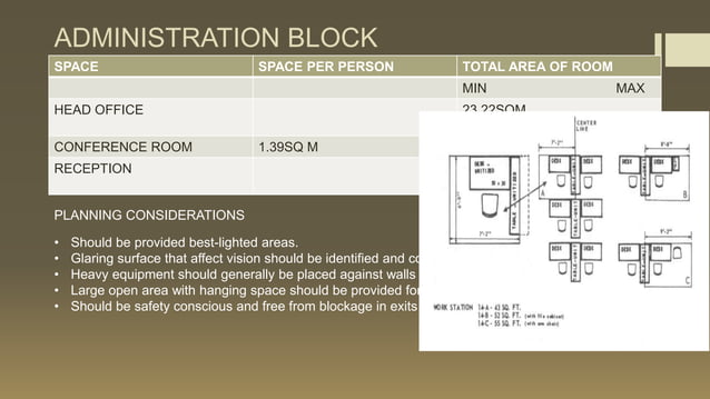 Exhibition case study | PPTX