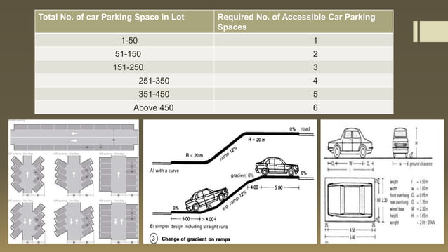 Exhibition case study | PPTX