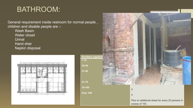 Exhibition case study | PPTX