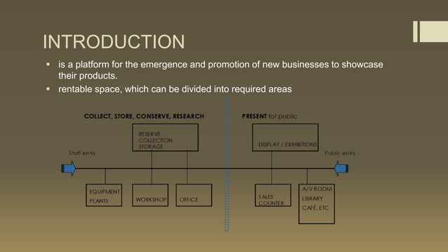 Exhibition case study | PPTX