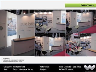 Exhibition Examples 2011 | PDF