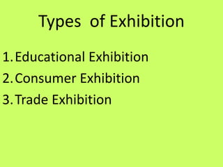 Exhibition Method in teaching method in social science | PDF