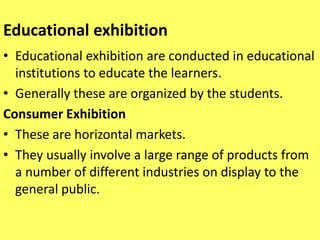 Exhibition Method in teaching method in social science | PDF