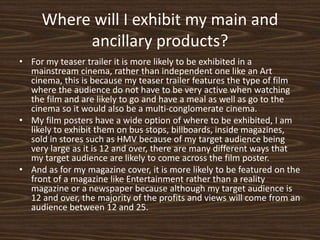 Exhibition methods | PPTX