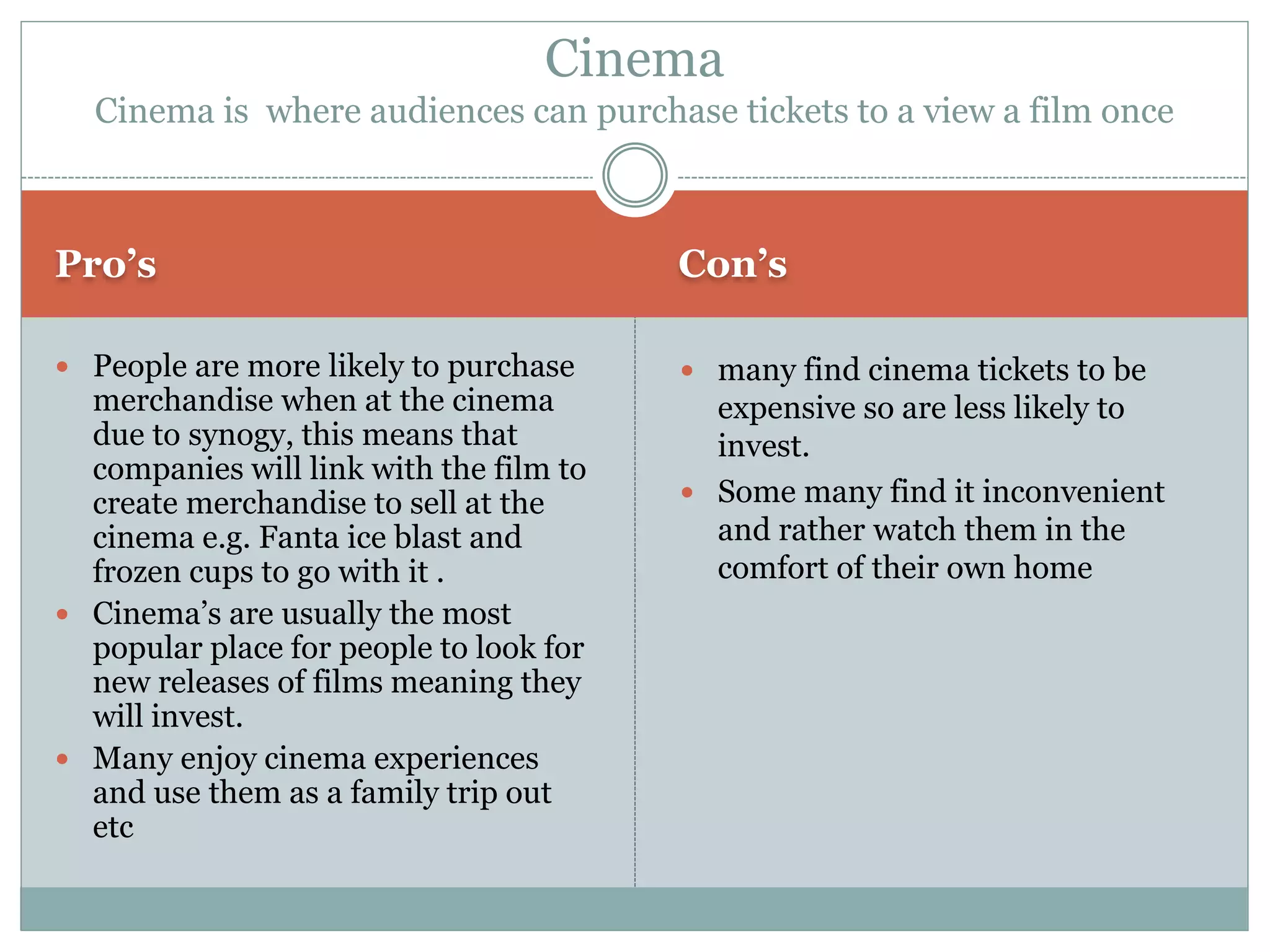 Exhibition methods | PPT