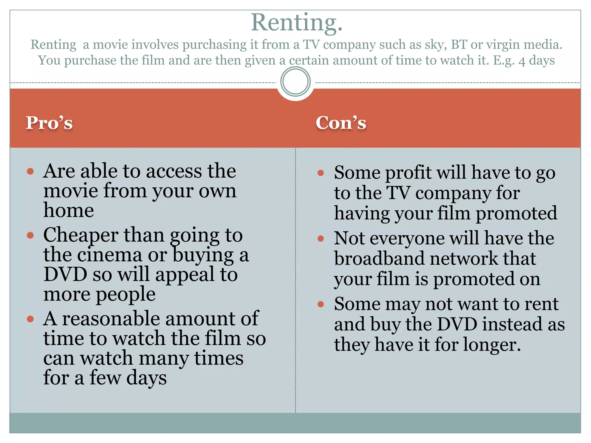 Exhibition methods | PPT