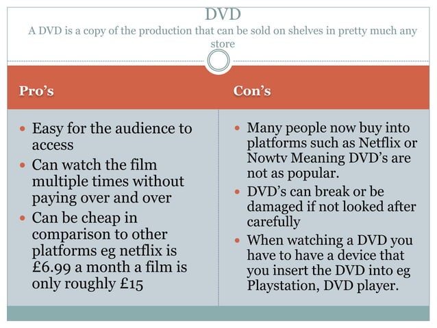 Exhibition methods | PPT