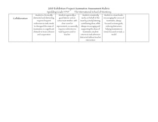 Exhibition rubricstudent | PDF