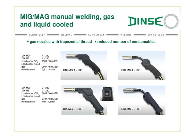 DINSE Company Presentation | PPT | Free Download
