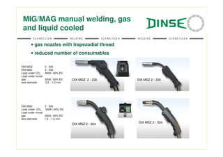 DINSE Company Presentation | PPT | Free Download