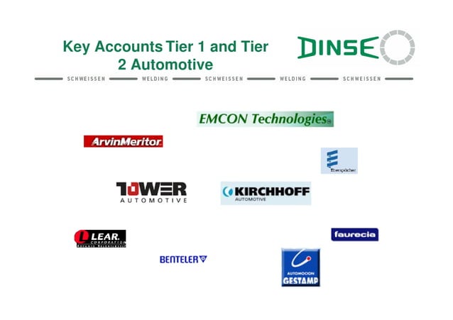 DINSE Company Presentation | PPT