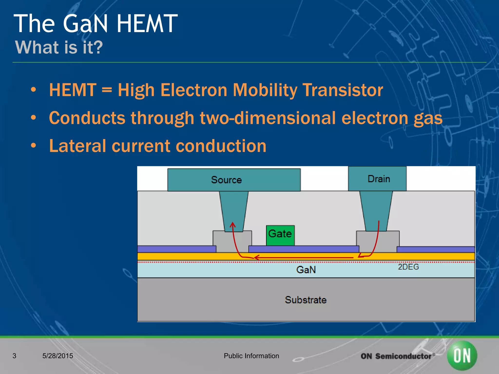 GaN Transistors Are Here - Faster, Smaller, and More Efficient | PPTX
