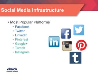 Exhibitor's Guide to Social Media Marketing | PDF